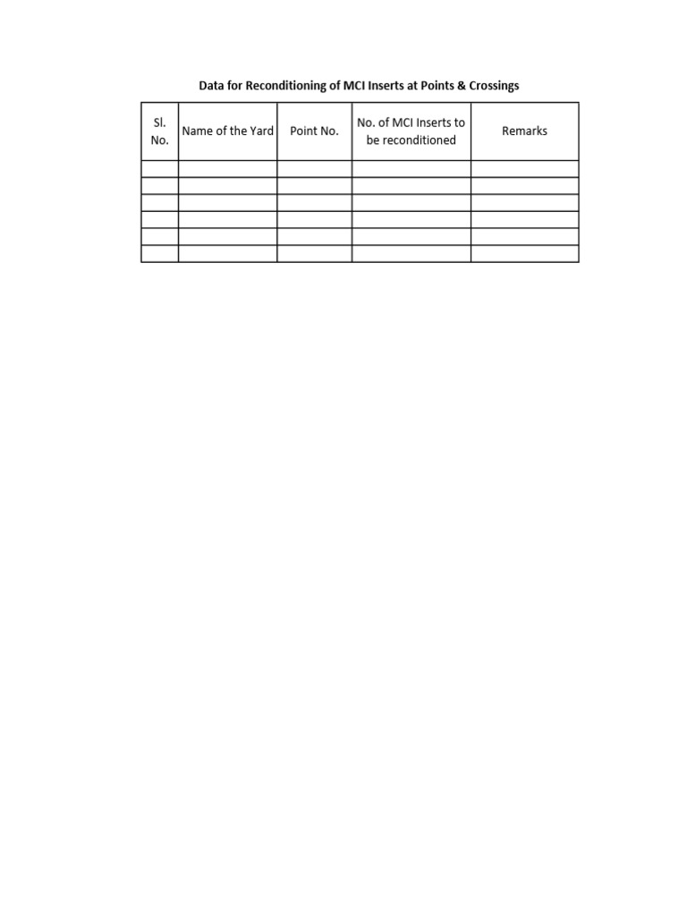 MCI Inserts Reconditioning Data | PDF