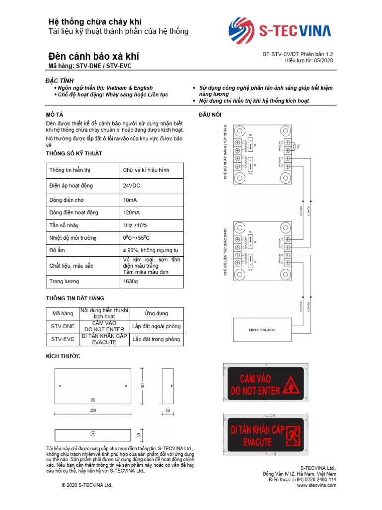 1.20,21. Stv-Dne-Evc | PDF