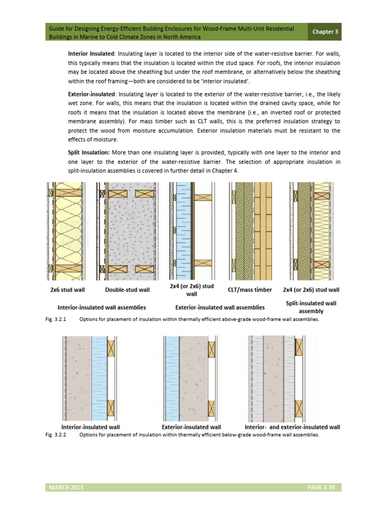 Double Sud Wall Design Regarding Energy Efficiency | PDF | Building Insulation | Framing ...