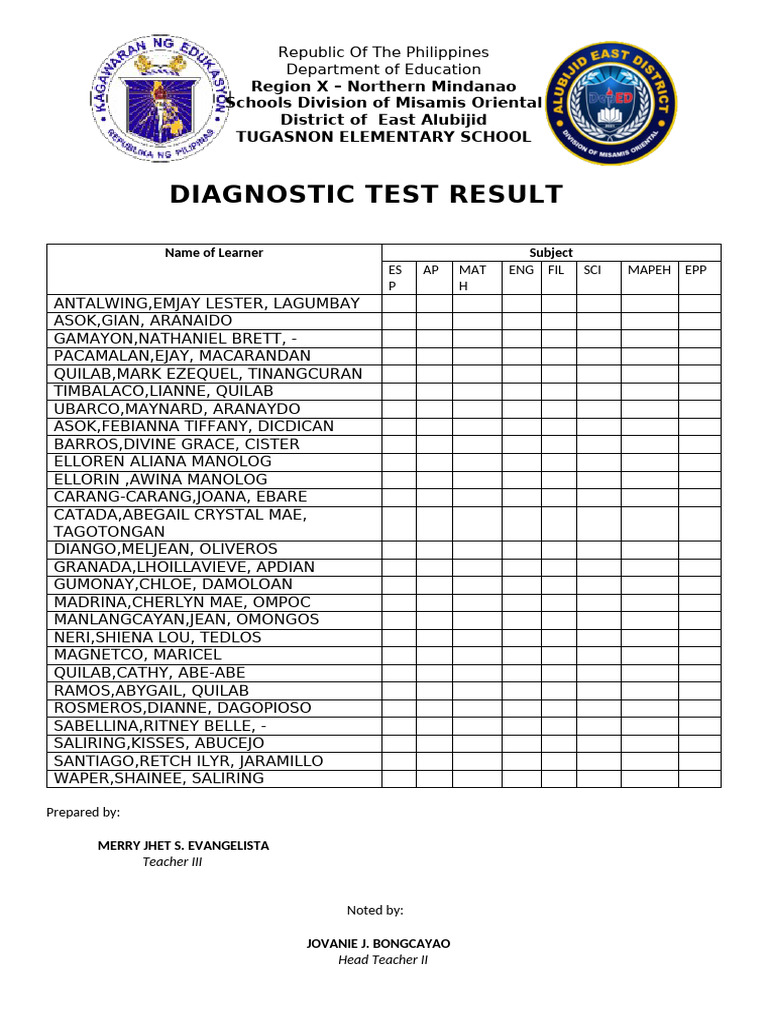 Diagnostic Test Result | PDF
