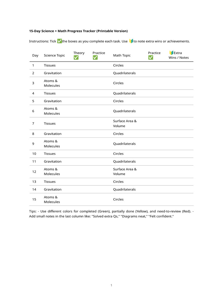 Study Progress Chart Ummm | PDF