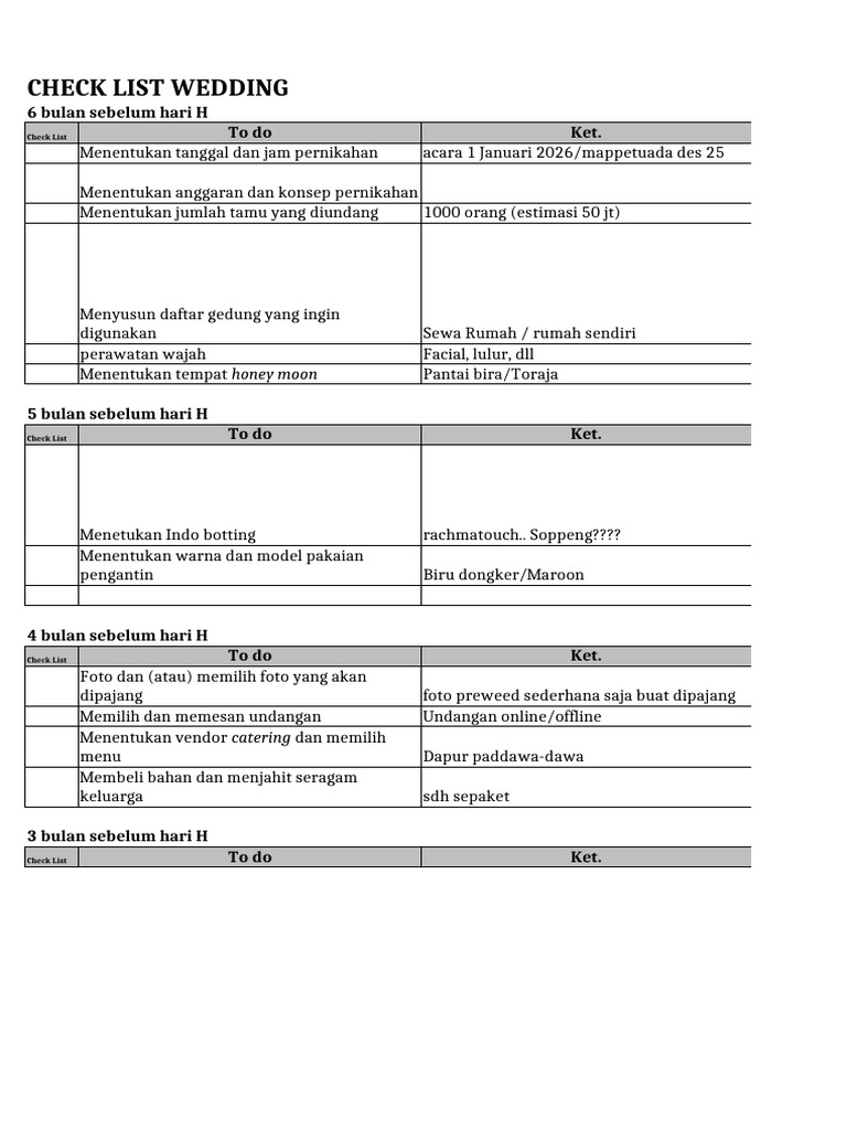 412035010 240111757 Contoh Checklist Persiapan Pernikahan Untuk Calon ...