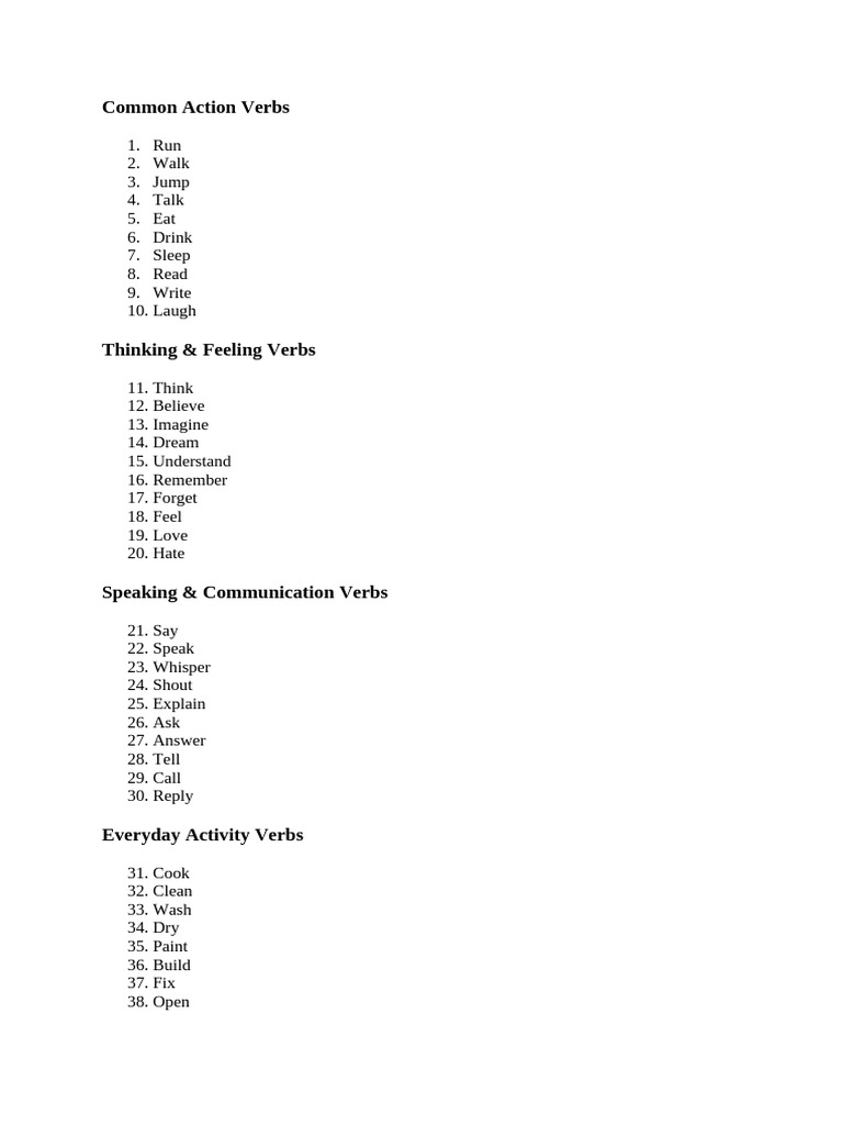 100 Verbs List | PDF