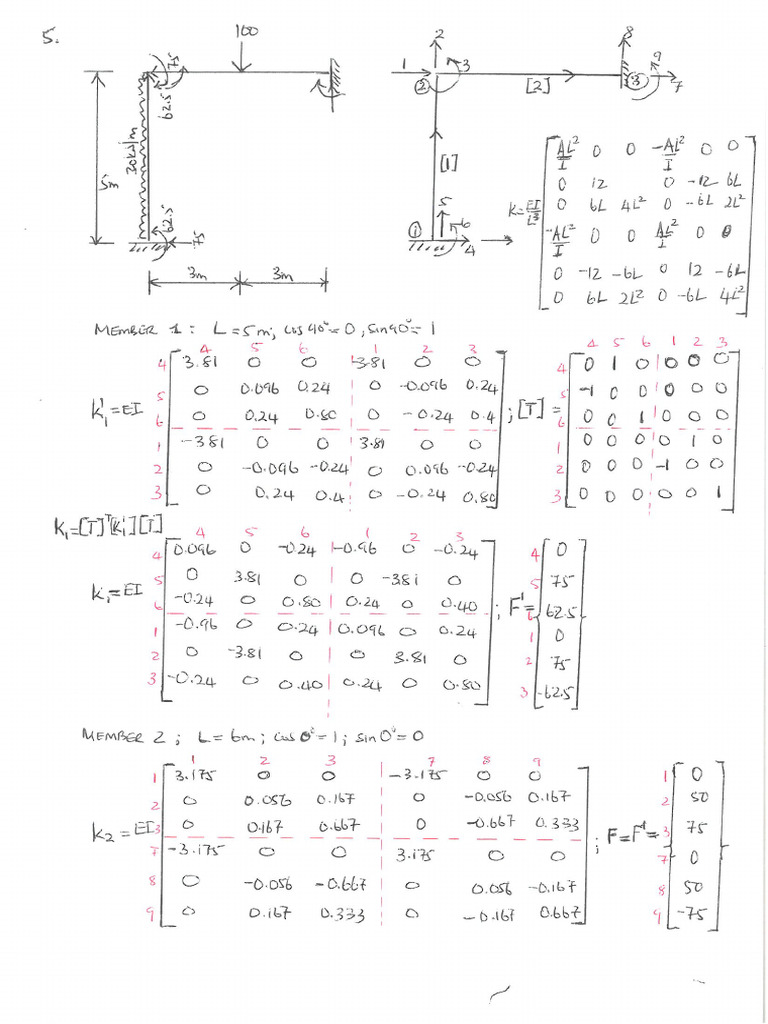 Stiffnes Matrix Method - Tutorial Solution Part 3 | PDF