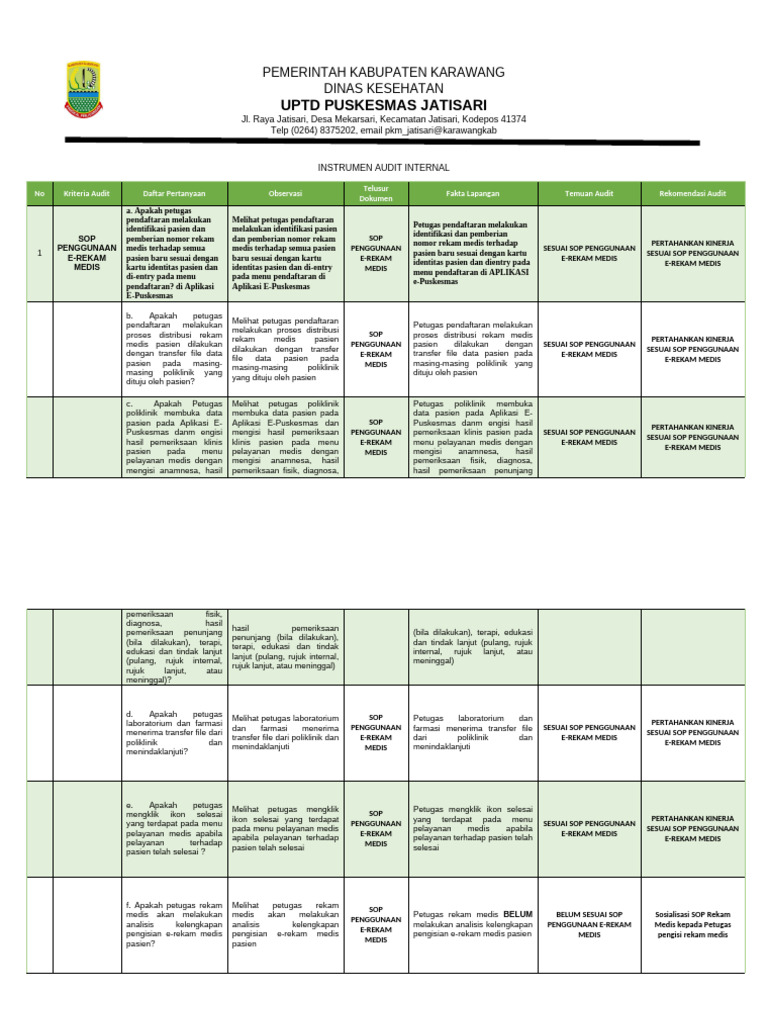 Audit SOP E-Rekam Medis Puskesmas Jatisari | PDF