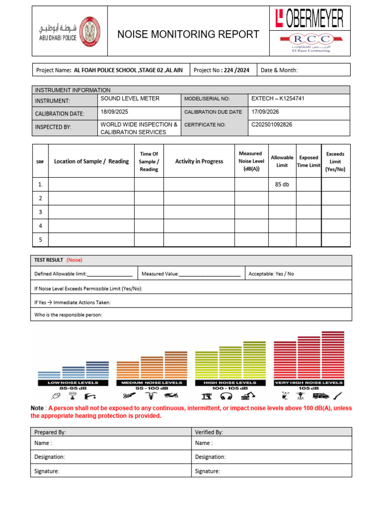 Noise Monitoring | PDF