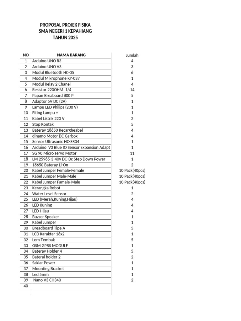 Proposal Projek Fisika GUB | PDF | Arduino | Manufactured Goods