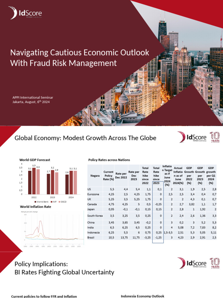 Economic Outlook With Fraud Risk Management 2024 | PDF | Fraud | Credit