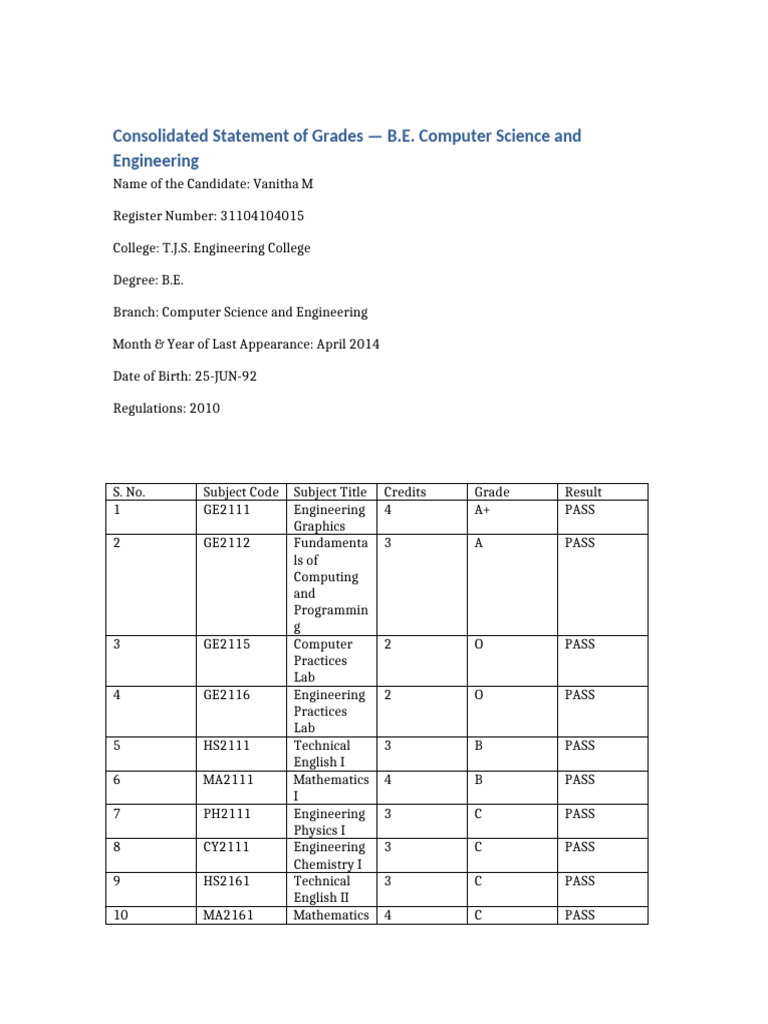 Anna University CSE Consolidated Grades | PDF