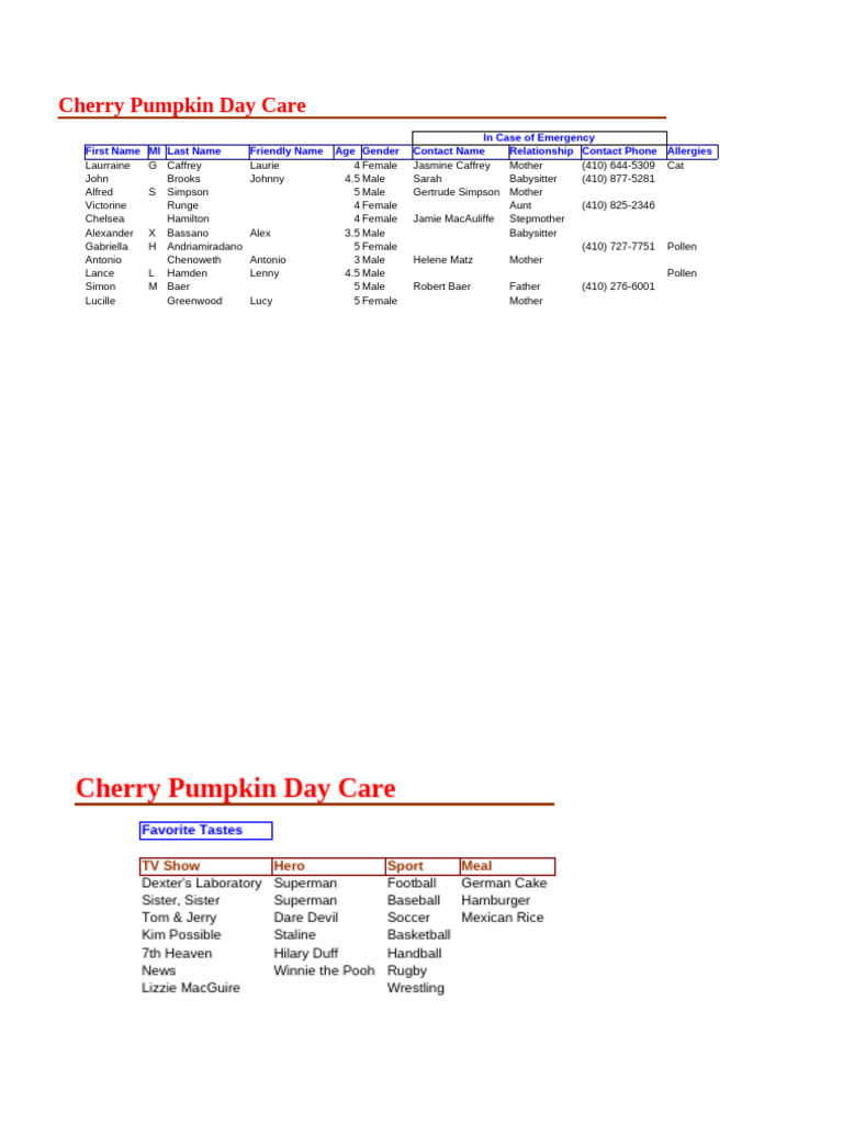 Cherry Pumpkin Day Care2 | PDF