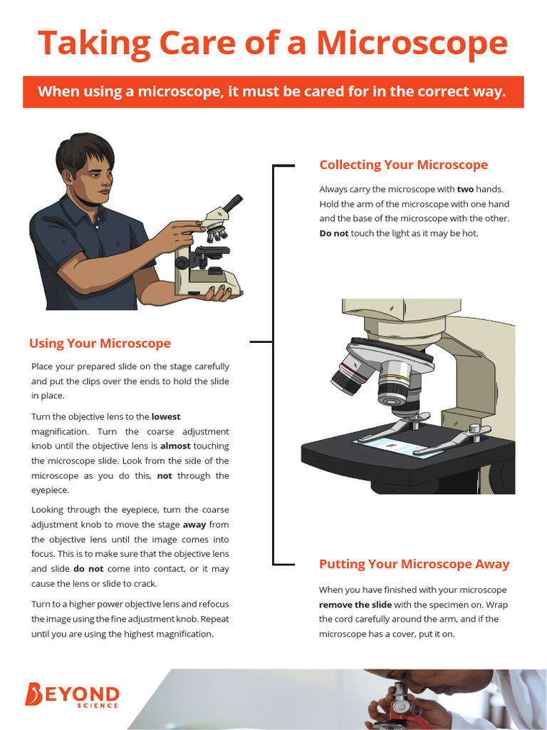 Microscope Safety Poster | PDF