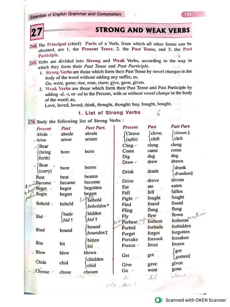 Verbs - Strong and Weak | PDF