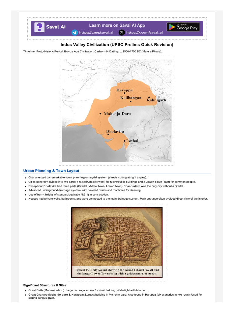 Indus Valley Civilization Overview | PDF