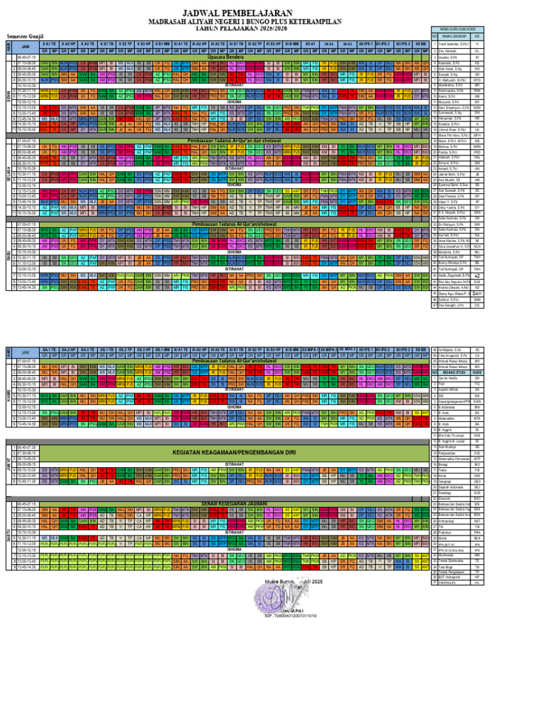 Roster 2025-2026 Revisi | PDF