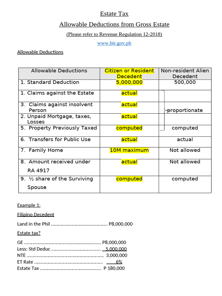 Estate Tax Lecture Part 2 - Allowable Deductions | PDF
