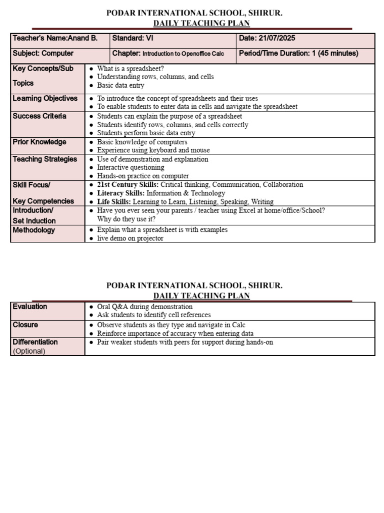 DTP - Introduction to Openoffice Calc - 2025-26 | PDF | Spreadsheet ...