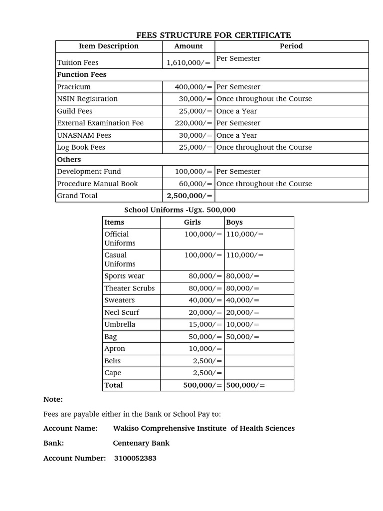 Certificate Fees | PDF