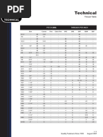 IS 1363 Bolt and Nut Size Standards | PDF | Screw | Mechanical Engineering