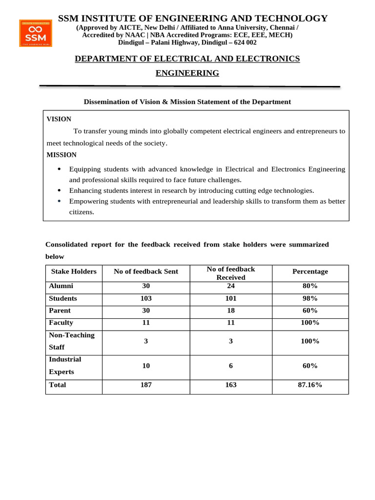 Vision & Mission of EEE Department | PDF | Electricity | Engineering
