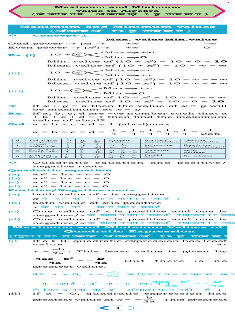 Maximum and Minimum in Algebra | PDF | Quadratic Equation | Mathematics