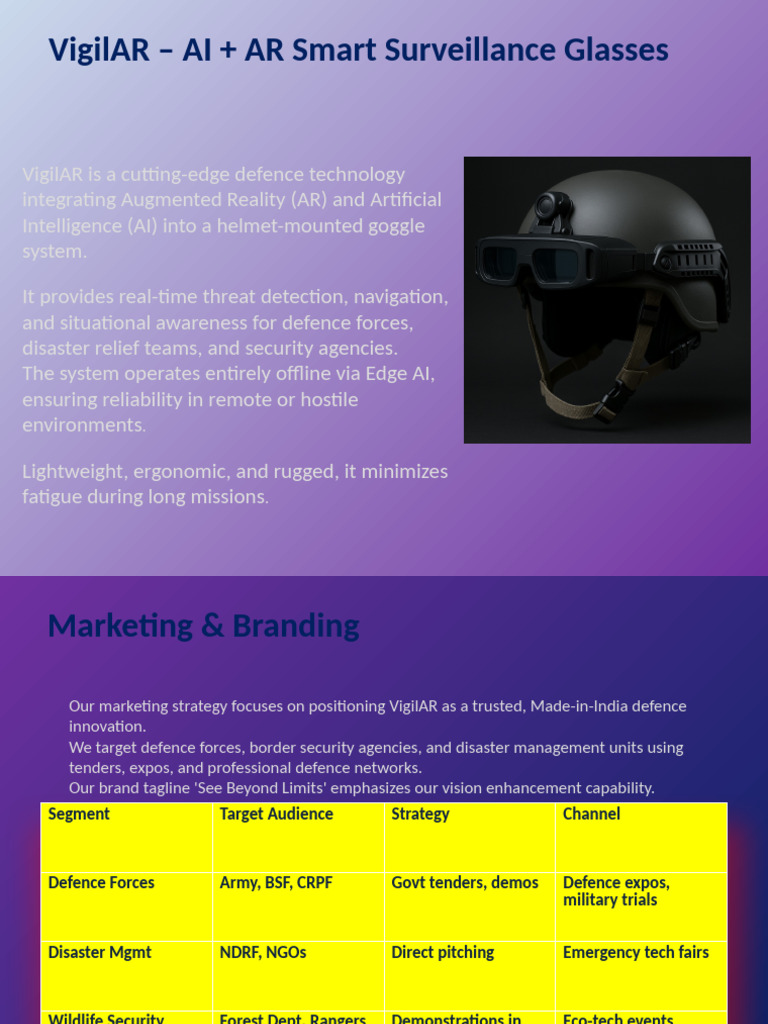 Vigilar Presentation | PDF | Augmented Reality | Artificial Intelligence