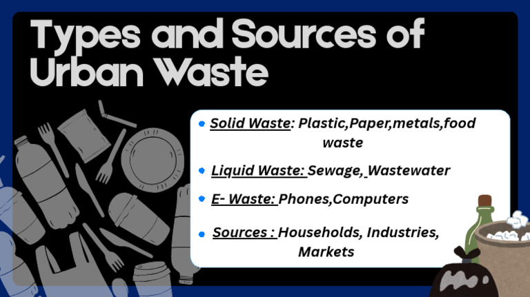 Urban Waste Types and Sources Guide | PDF