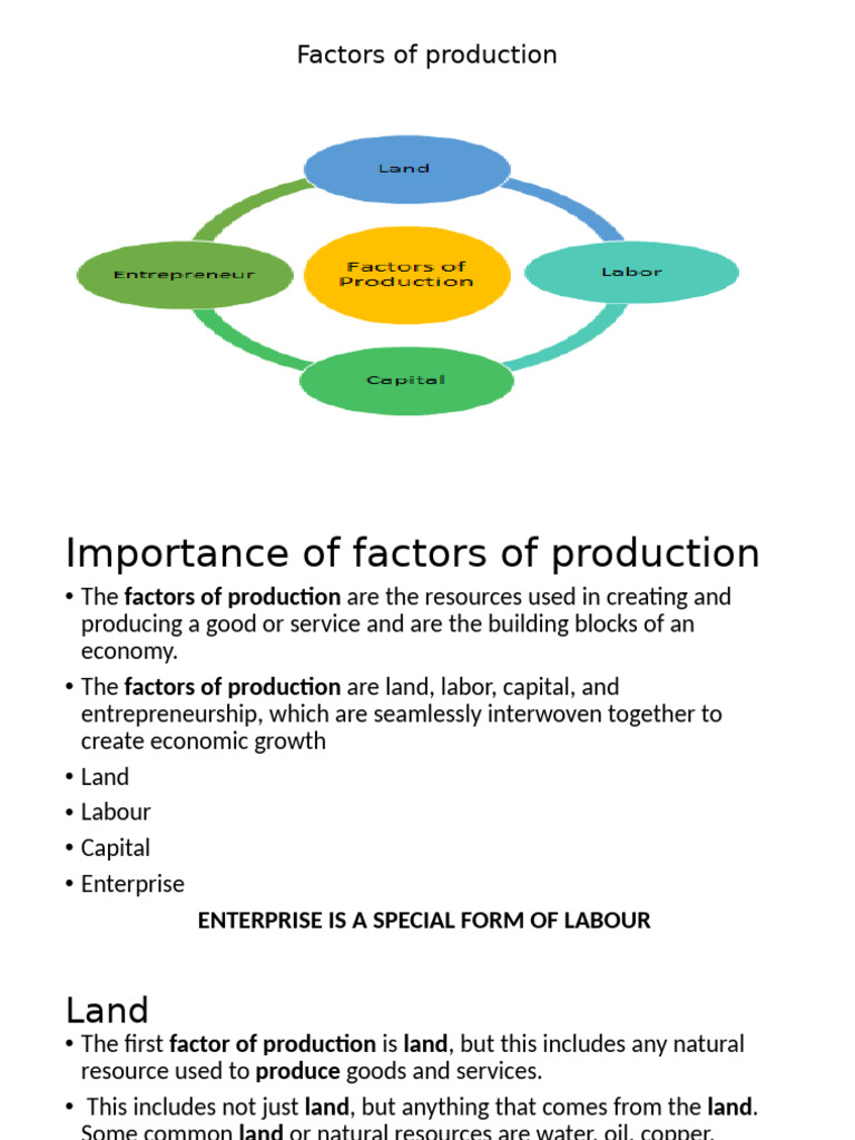 Understanding Factors of Production | PDF | Capital (Economics ...