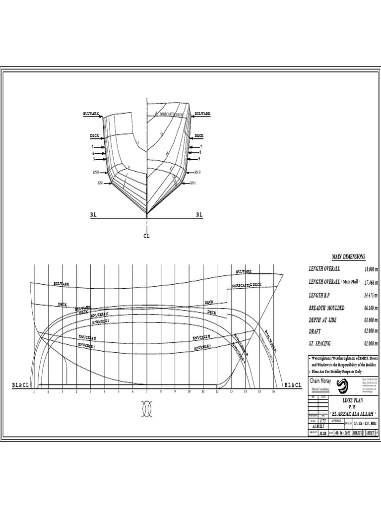 2 Lines Plan PXXXX REV.0 | PDF | Ships | Shipping