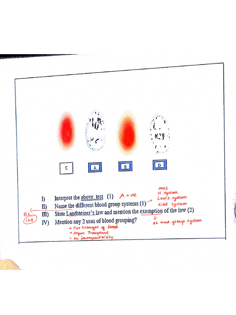 Physiology Practical Charts Guide | PDF