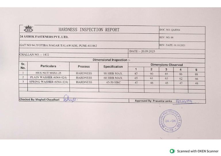 Hardness Report 1 | PDF