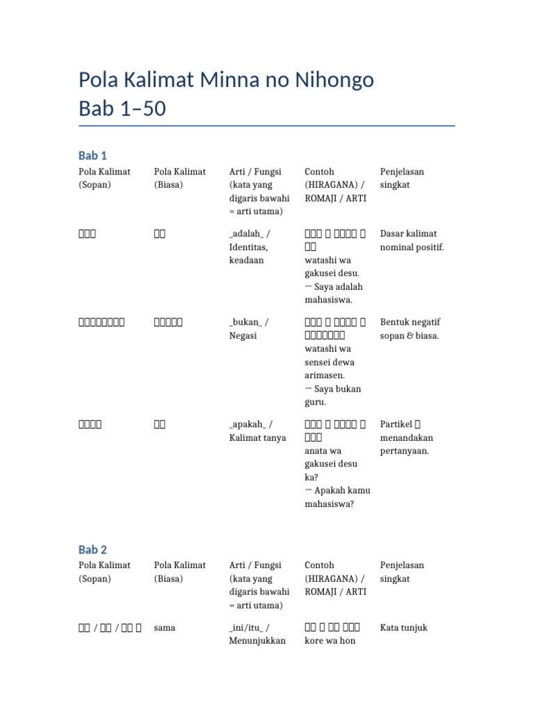 Pola Kalimat Bahasa Jepang N4 | PDF