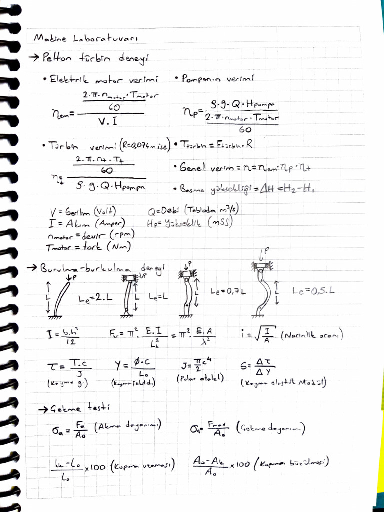 Makin e Lab For Muller | PDF