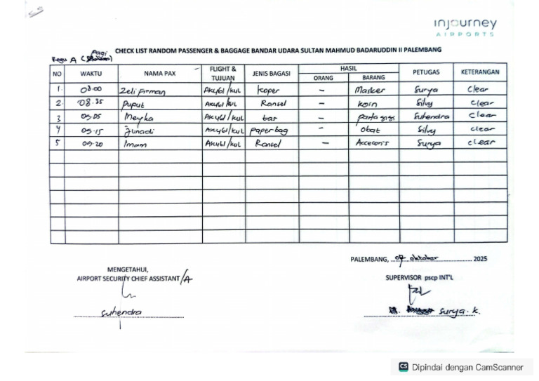 RC PSCP Int 07 Okt 25 | PDF