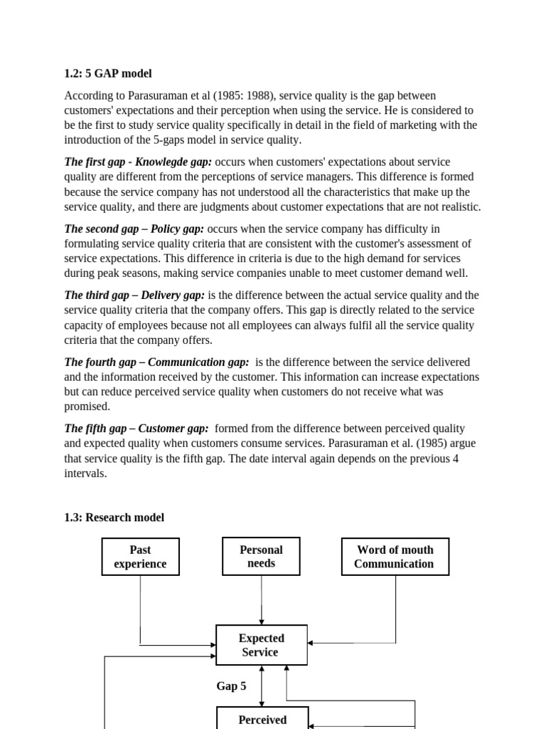 5 Gaps Model - My Note | PDF