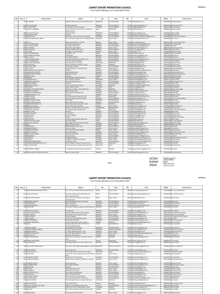 Carpet Export Council Member List | PDF
