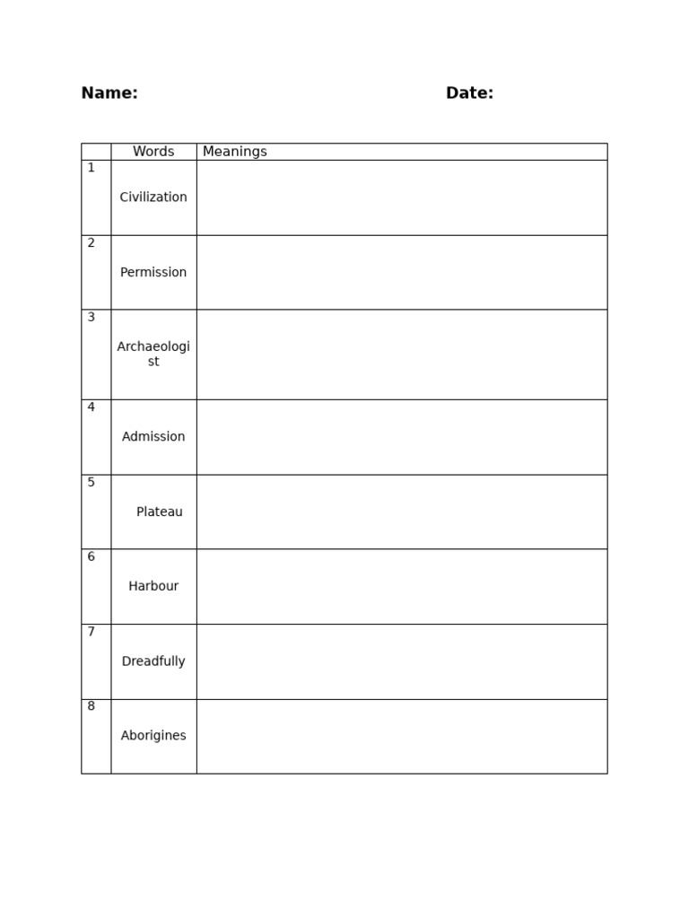 Amin Word Meanings and Spellings Dec 4 | PDF | Chess | Chess Theory