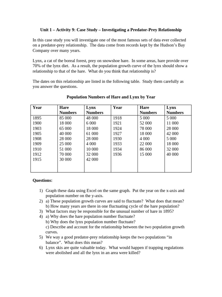 Unit 1 - Activity 9 - Case Study Â Investigating A Predator-Prey ...