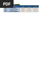 2023-2025 NTC Rotational Schedule | PDF