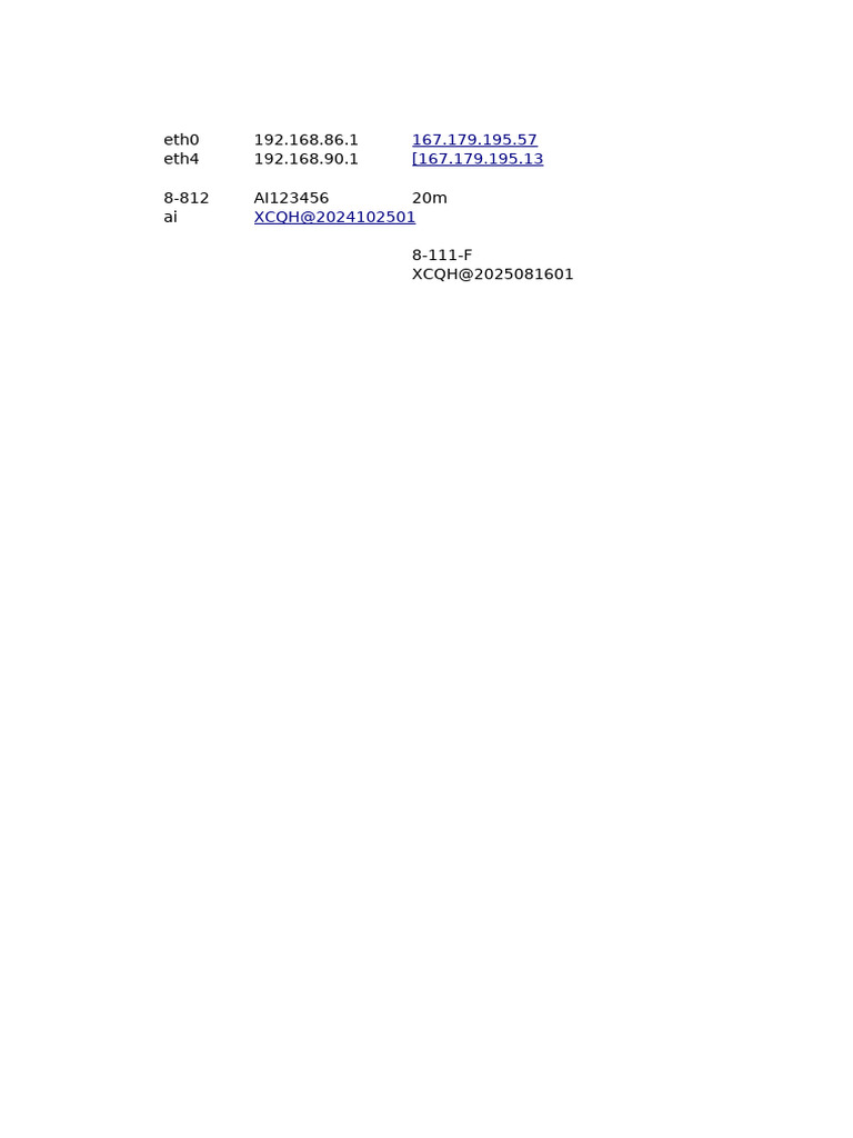 Checklist Pdf