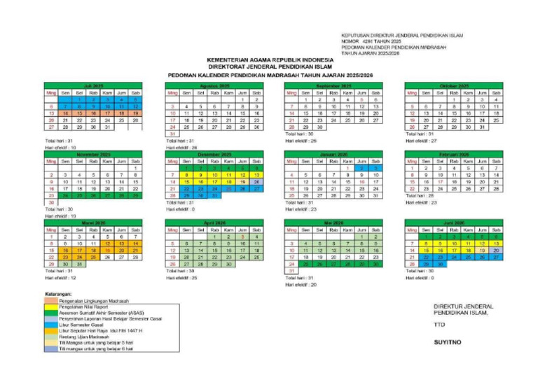 Kalender Pendidikan | PDF