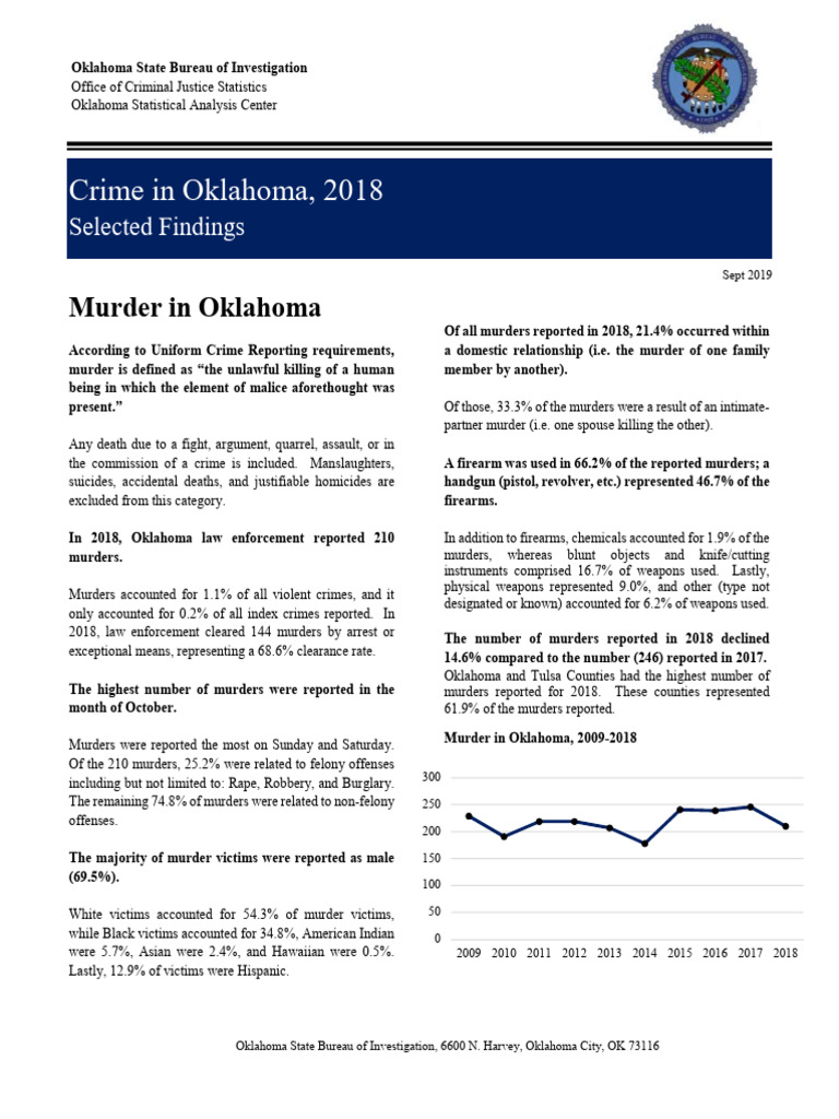 Crime in Oklahoma 2018 - Murder | PDF | Murder | Homicide