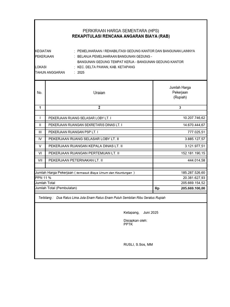 REKAP Tani Revisi 1 2025 | PDF