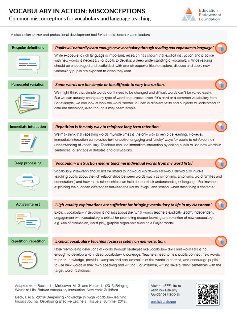 Vocabulary in Action - Misconceptions | PDF | Vocabulary | Learning