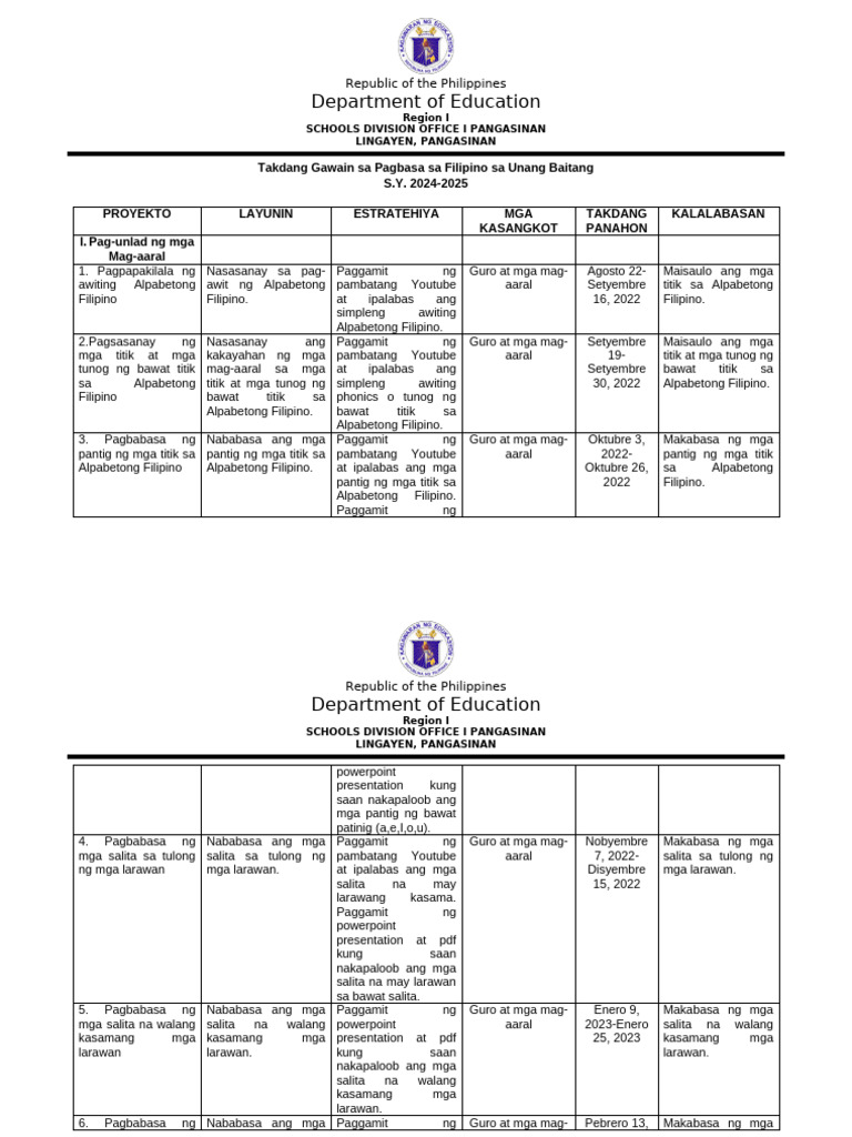 Action Plan in Filipino Classroom Based | PDF