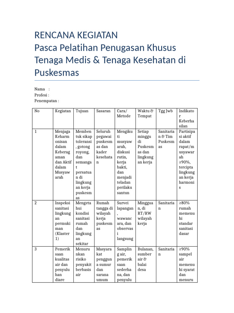 Rencana Kegiatan Sanitarian Puskesmas Update | PDF
