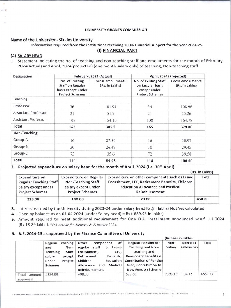 Sikkim University Revised | PDF