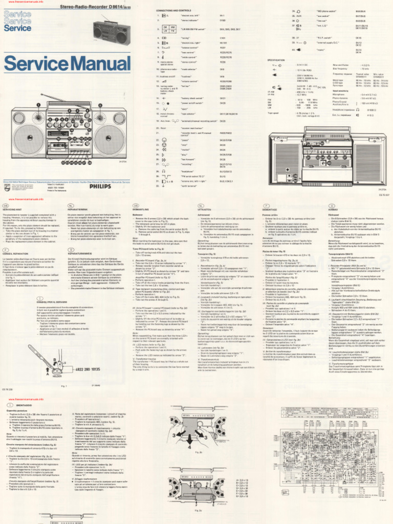 Philips d8614 SM | PDF