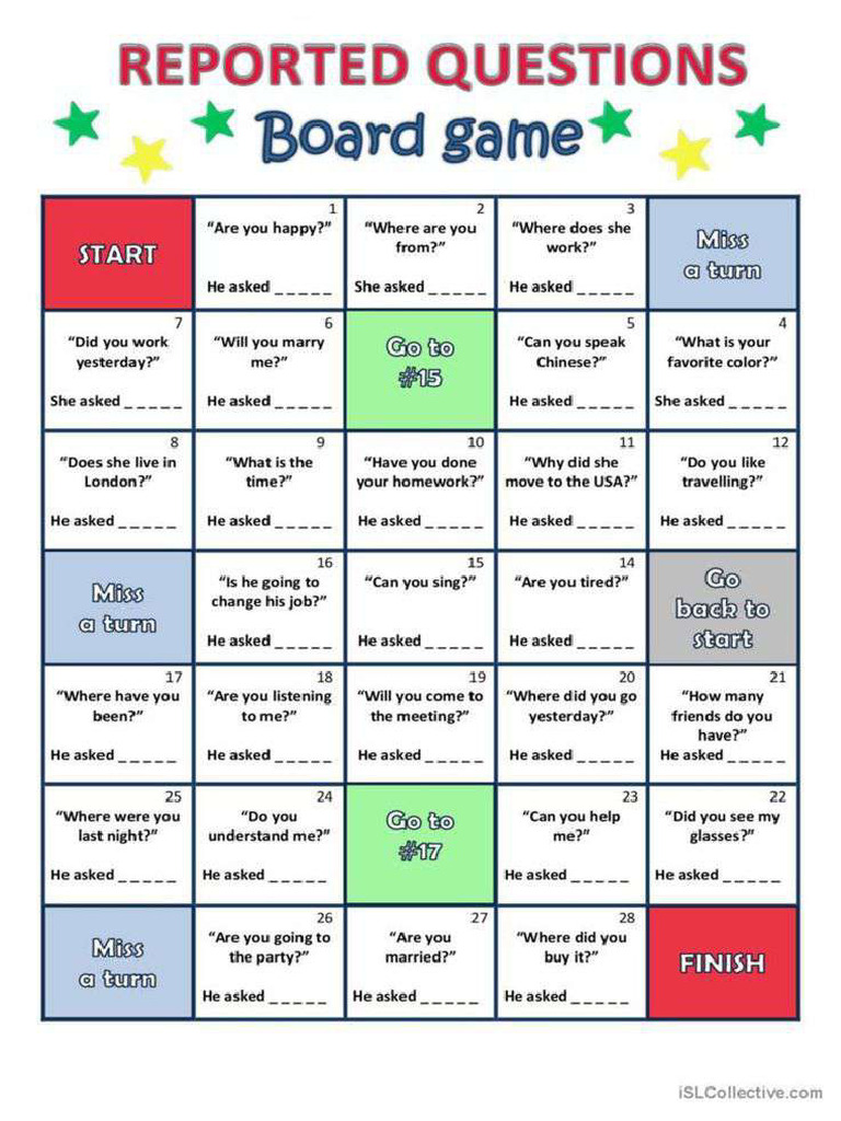 Reported Speech Game | PDF