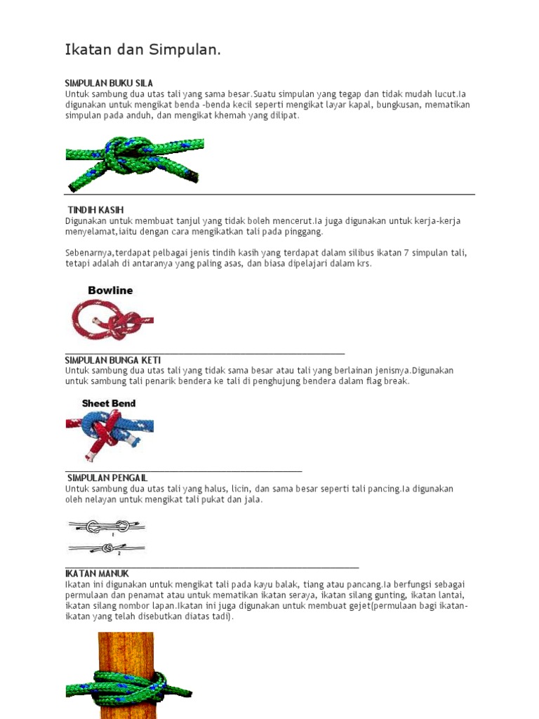 Ikatan Dan Simpulan | PDF