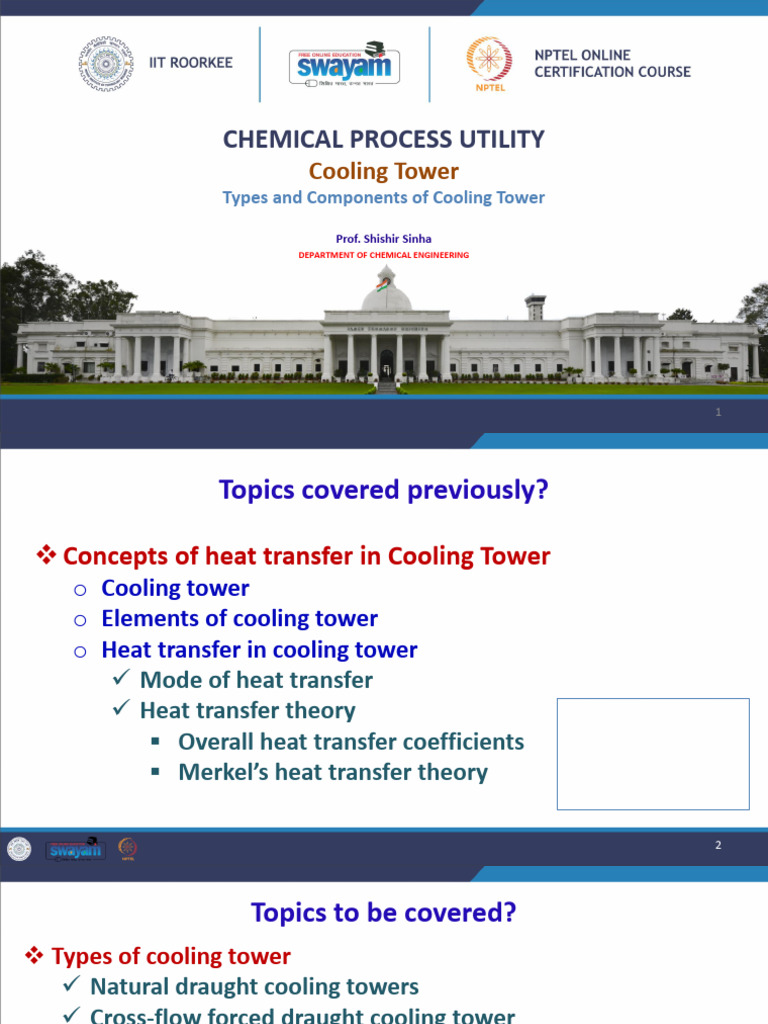 W9L5 Types of Cooling Towers-Components and Materials of Cooling Towers ...